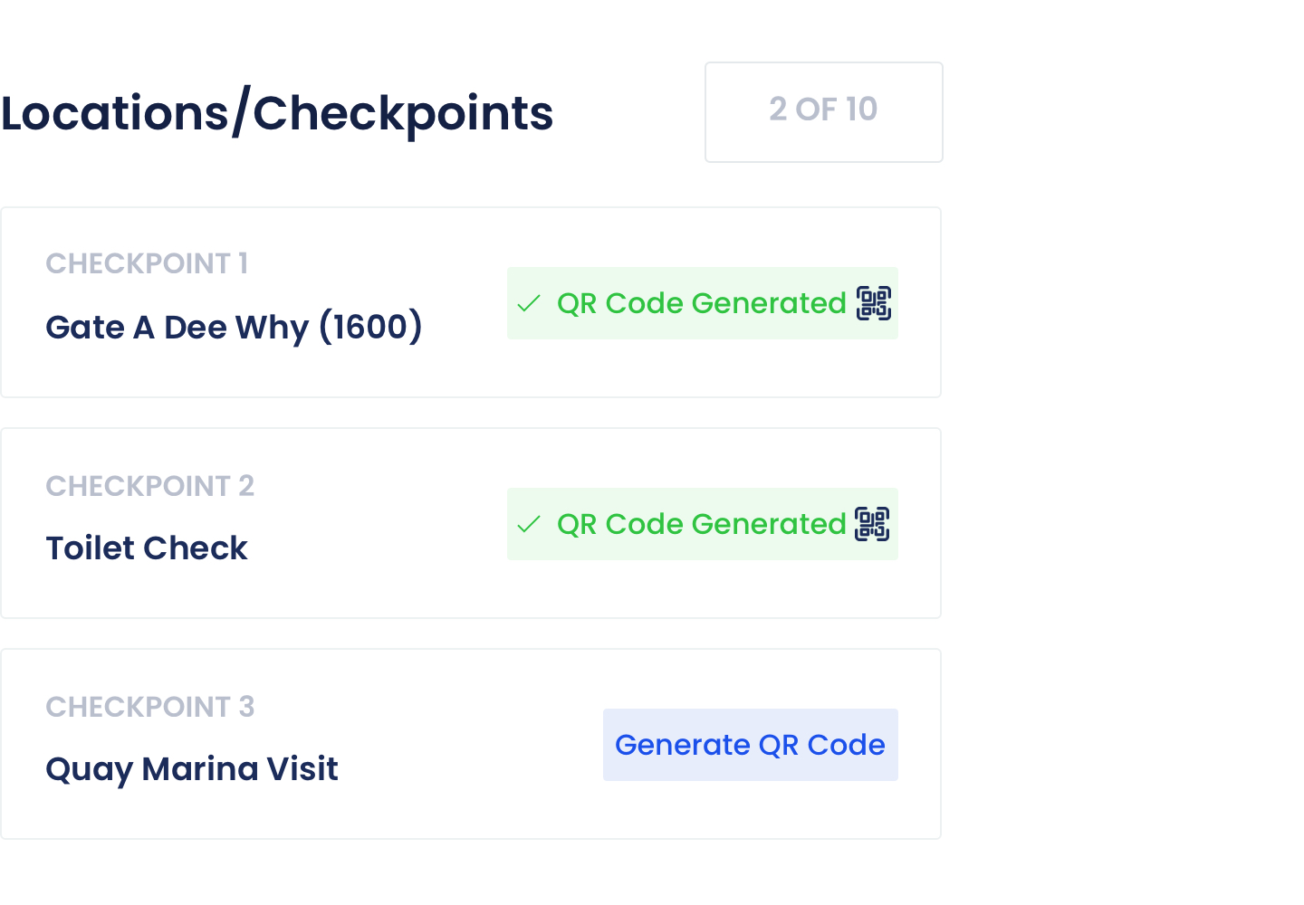 How It Works | Guardhouse